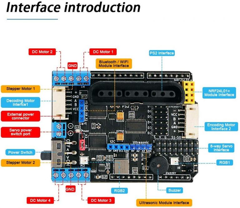 TB6612FNG Motor Driver Board V3.0 with PSX2,IR Recriver,Compatible ...