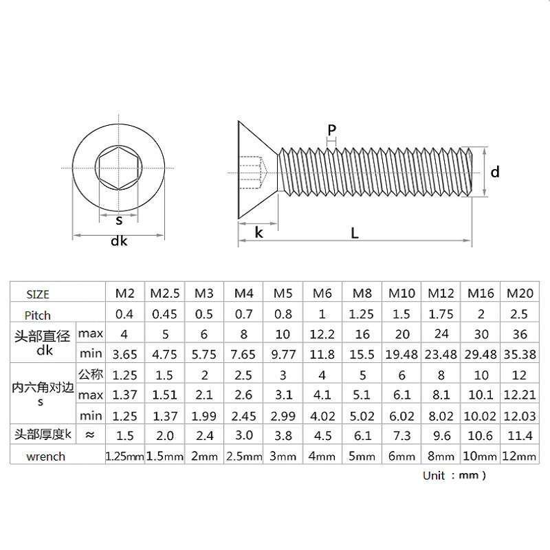 3-5Pcs Left reverse Thread M4 M5 M6 M8 M10 M12 Hex Socket Flat Head ...