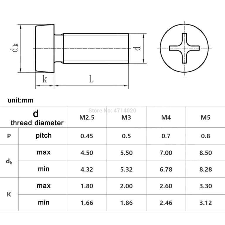 10-50x-m2-5-m3-m4-m5-304-a2-70-stainless-steel-gb822-phillips-cheese
