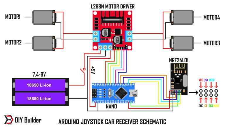 How To Make A DIY Arduino Joystick Control robot Car At Home - SINONING ...