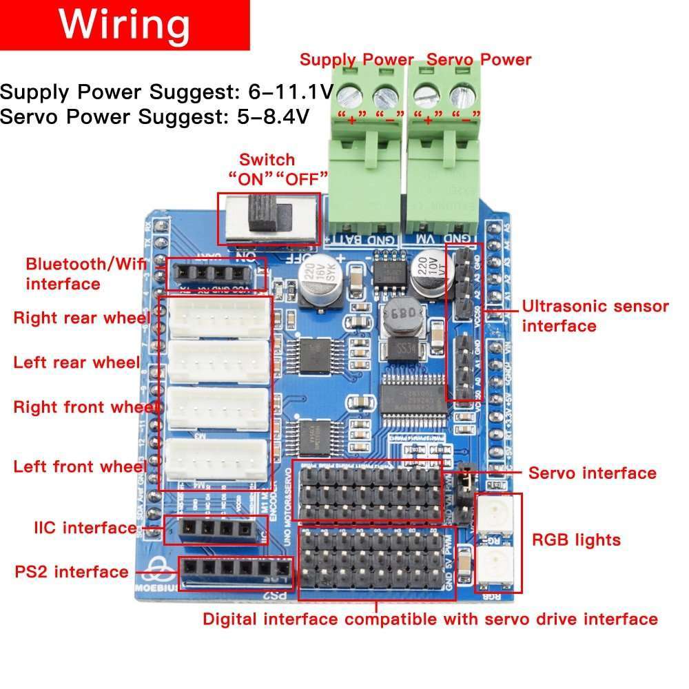 Moebius 4 Channel Motor Driver Board Compatible with Arduino for Smart ...